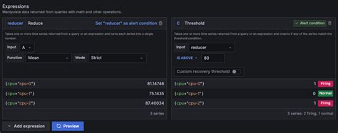 Example Of Multi Dimensional Alerts On Time Series Data Grafana Documentation