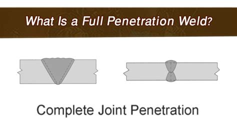 What Is A Full Penetration Weld Ultimate Guide To Strong Reliable Joints