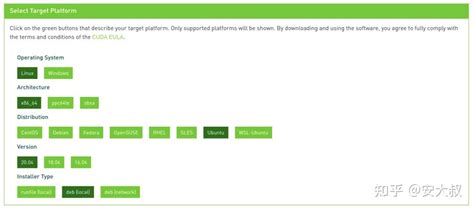 使用CUDA OpenCV加速yolo v 性能 知乎