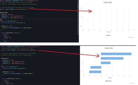 Highcharts V620 Shadow Doesnt Work · Issue 17031 · Highcharts