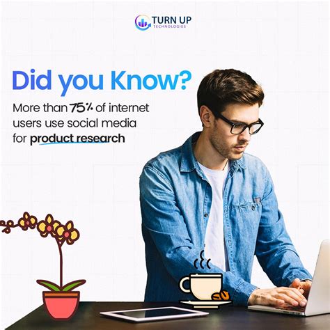 Turn Up Technologies On Linkedin Turnuptechnologies Tut Digitalmarketing Marketing Internet