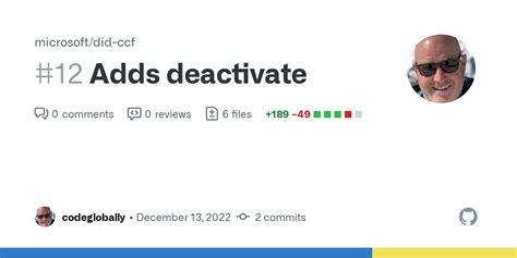 Adds Deactivate By Codeglobally · Pull Request 12 · Microsoft Did Ccf · Github