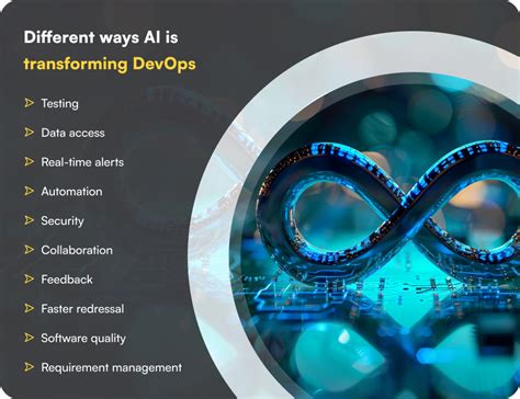 Role Of Ai In Devops 2025 Types Tools Benefits And More
