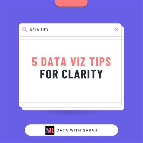 Sarah Rajani Ctp On Linkedin Data Dataanalysis Dataanalytics