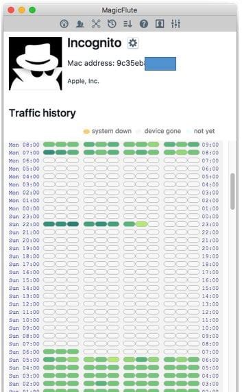 How Common Are Randomized Mac Addresses In My Neighborhood Rnetsec