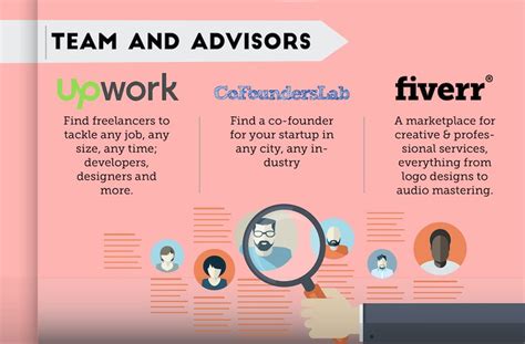 Misbah Syed Misbahsy Twitter