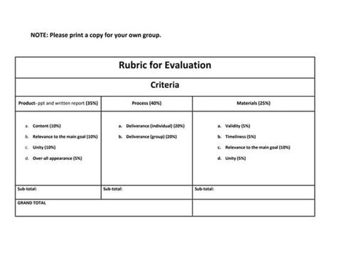 Rubric To Evaluate Pdf
