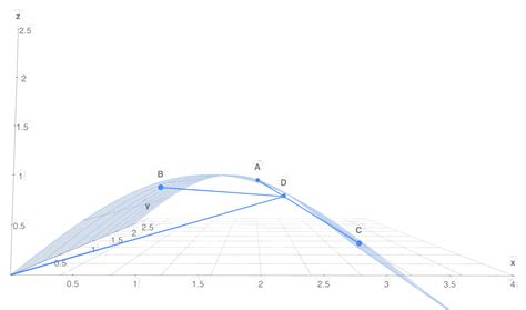 How To Nuke Large Language Model Bias General Discussion Scanalyst