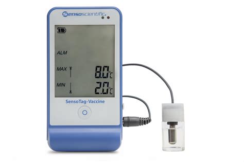 VFC Data Loggers Monitoring System SensoScientific