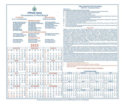West Bengal Medical Council Official Website