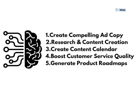 Chatgpt Blog 12 Accredian Blog