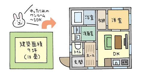 建ぺい率60 で建てられる家とは 坪数別の間取りも紹介 住まいのお役立ち記事