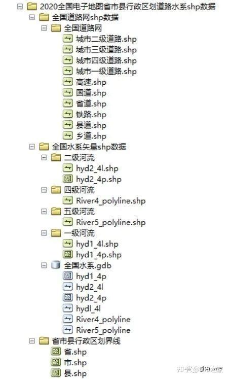 Gis之家资源 知乎