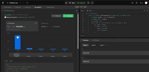 Day41 100daysofleetcode Leetcode 100daysofleeetcode Datastructures
