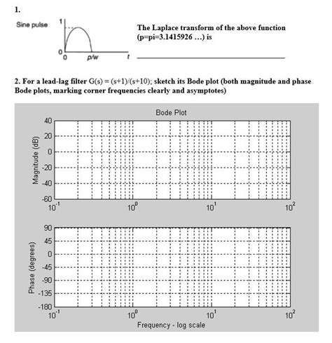 Solved 1 Sine Pulse The Laplace Transform Of The Above