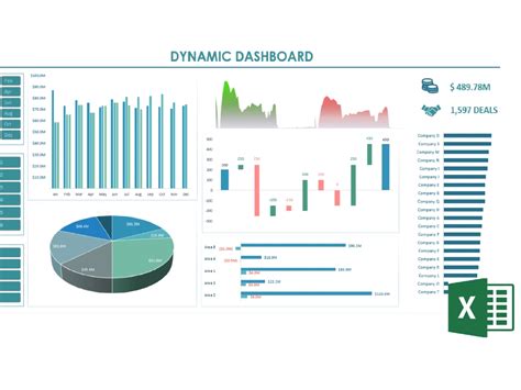 Customize And Dynamic Excel Dashboards Reports And Macros Upwork