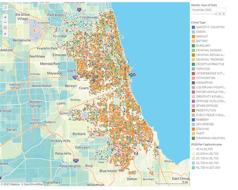 GitHub MileneCV Chicago Crime Data Project