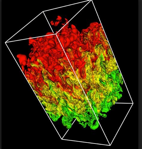 Serverless Lambda Cybersecurity Unhinged Realities And Magnitude Impacts A Journal On Serverless Lambda Cybersecurity Unhinged Realities And Magnitude Impacts A Journal On