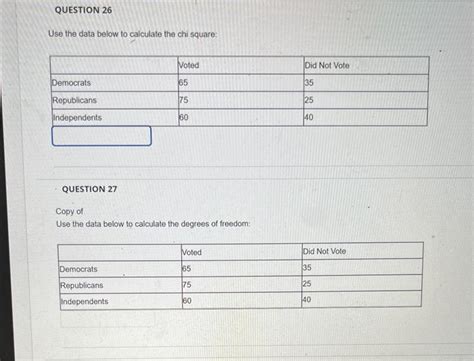 Solved Use The Data Below To Calculate The Chi Square Chegg