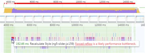 rendering performance · issue 45 · angular slider ngx slider · github