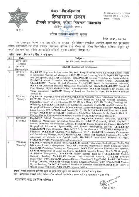 Med Second Semester Exam Schedule Tribhuvan University Edusanjal