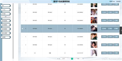 基于nodejsvue图书个性化推荐系统程序论文开题报告 计算机毕业设计个性化图书推荐原型系统 Csdn博客