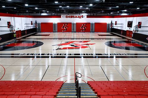 Indoor Basketball Courts Seattle