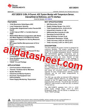 ADC128D818CIMT NOPB Datasheet PDF Texas Instruments