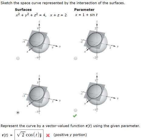 Solved Sketch The Space Curve Represented By The Chegg