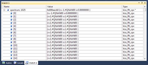 C Applying Kiss Fft On Audio Samples And Getting Nan Output