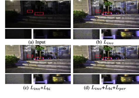 Figure 12 From Unsupervised Low Light Video Enhancement With Spatial Temporal Co Attention