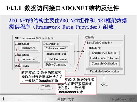数据库技术 ppt download