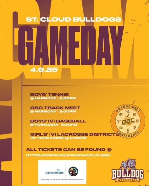 St Cloud High Athletics Tonight For The First Time Since We Began