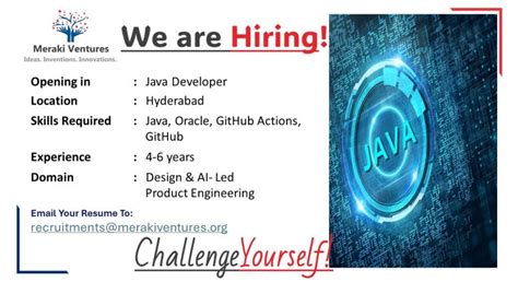 Meraki Ventures On Linkedin Hyderabad India Hyderabad Hyderabadjobs Javadeveloper Java
