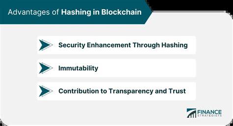 Descubre Cómo El Hashing Revoluciona El Mundo De La Blockchain