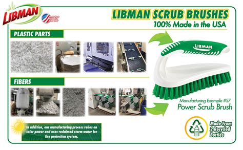 Libman Bottle And Dish Brush Kit Cleaning Brushes For