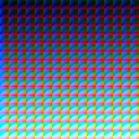 Android OpenGL ES Texture As D LUT Table Stack Overflow