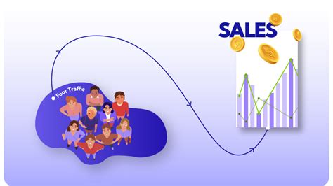 Gis Technology Shaping The Future Of Modern Mapping Geoiq Blog