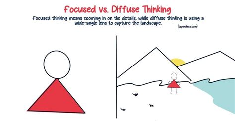 Focused Vs Diffuse Thinking Boosting Creativity Productivity Tapan Desai