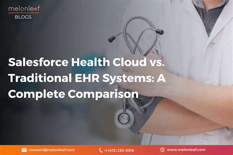 Salesforce Data Cloud Implementation Guide Everything You Need To Know