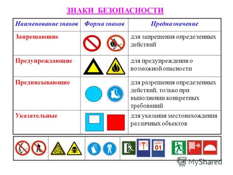 Инструкция Работы С Лвж - standartuber