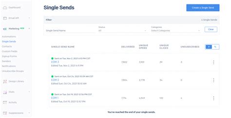 Easy Guide To Sending Mass Emails Efficiently Focalworks