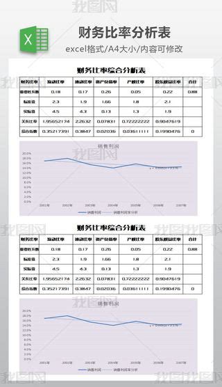 财务比率专题模板 财务比率图片素材下载 我图网