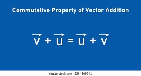 Addition Commutative Images Stock Photos D Objects Vectors Shutterstock