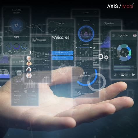 What Is Mobile Web History Development And Limitations