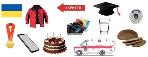 Ресурси і потреби Культура добросусідства 6 клас Араджионі