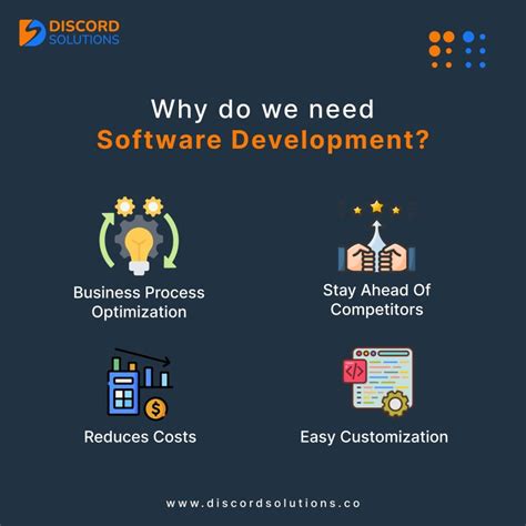 Discord Solutions On Linkedin Softwaredevelopment Businessoptimization Costreduction