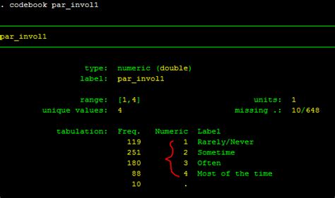 Welcome To Cie491 Statistical Data Analysis Using Stata Analysis Of