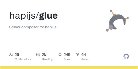 GitHub Hapijs Glue Server Composer For Hapi Js