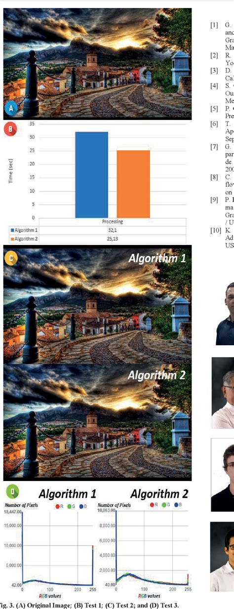 Figure 3 From Technical Review In Digital Imagevideo Processing Algorithms Semantic Scholar